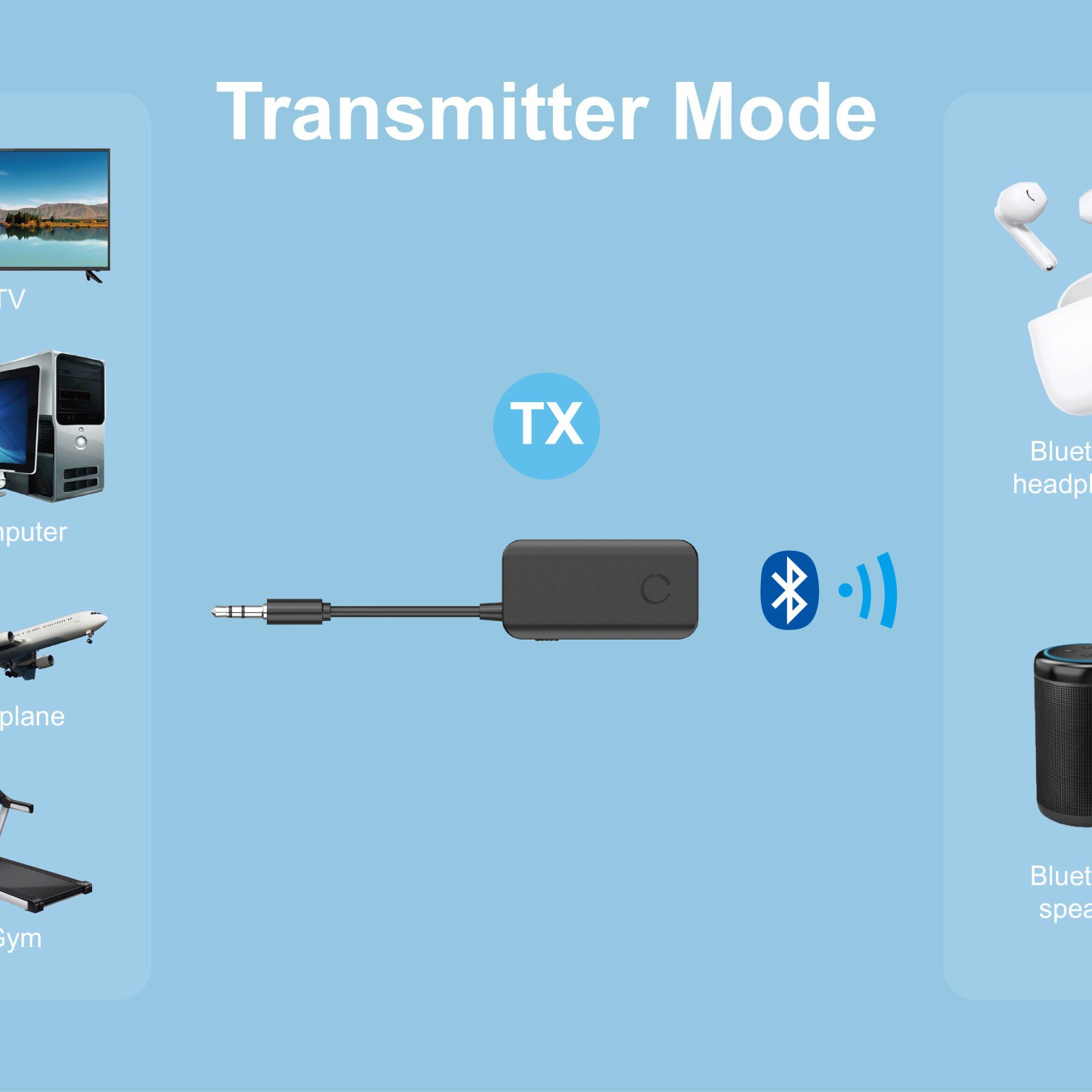 CM-9011 Bluetooth Receiver & Transmitter (2in1)