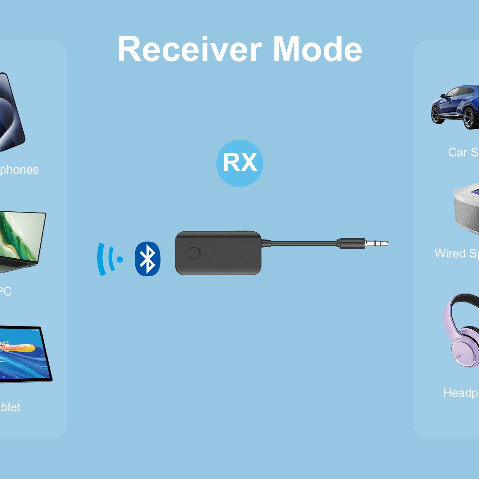 CM-9011 Bluetooth Receiver & Transmitter (2in1)
